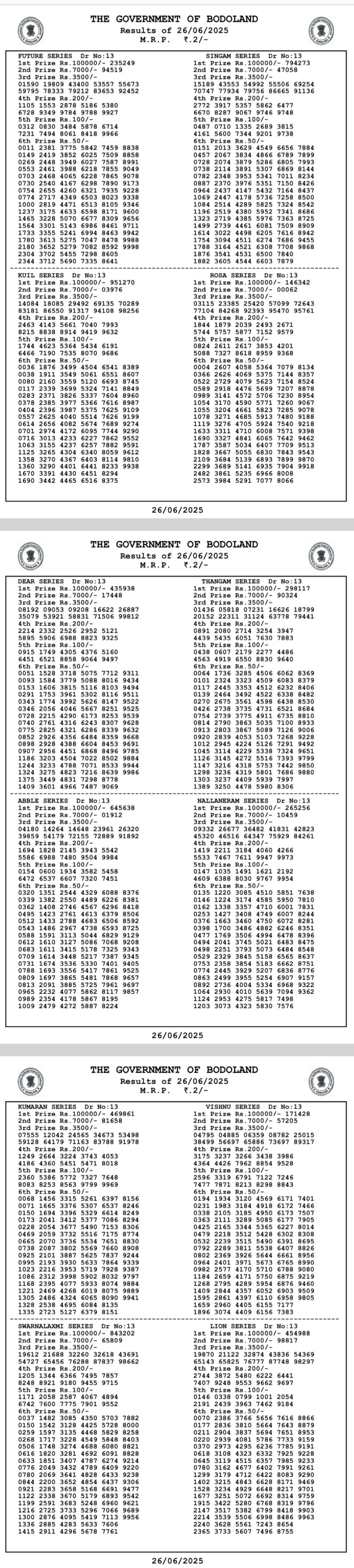 Bodoland Lottery Sambad Result Today June 26, 2025 Live Updates: Assam ...