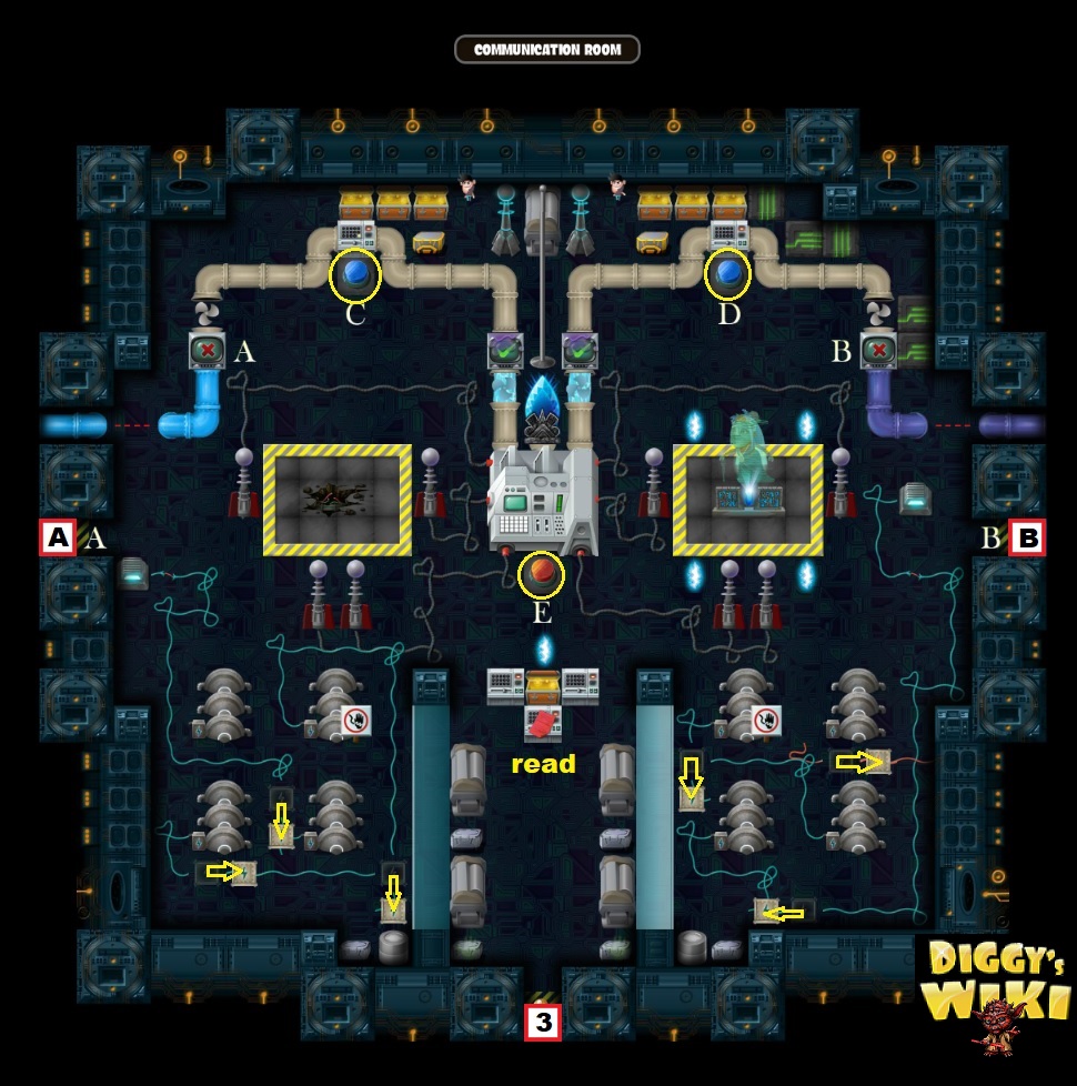 Communication Room - Main Map Terra - Diggy's Adventure Help