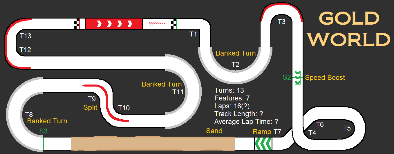 M1 fanmade track contest WEEK 7 : r/JellesMarbleRuns