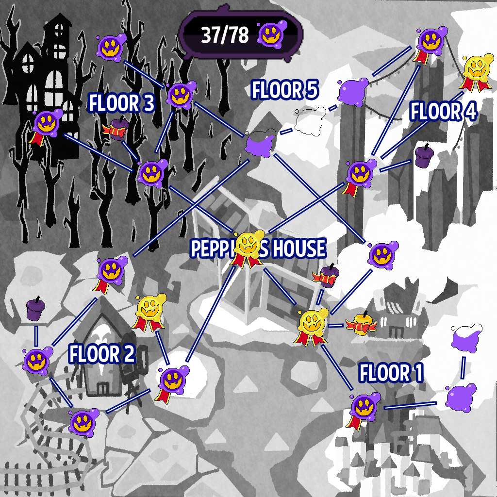 Death Wishes in Pizza Tower Concept for Pizza Tower | PT Concepts