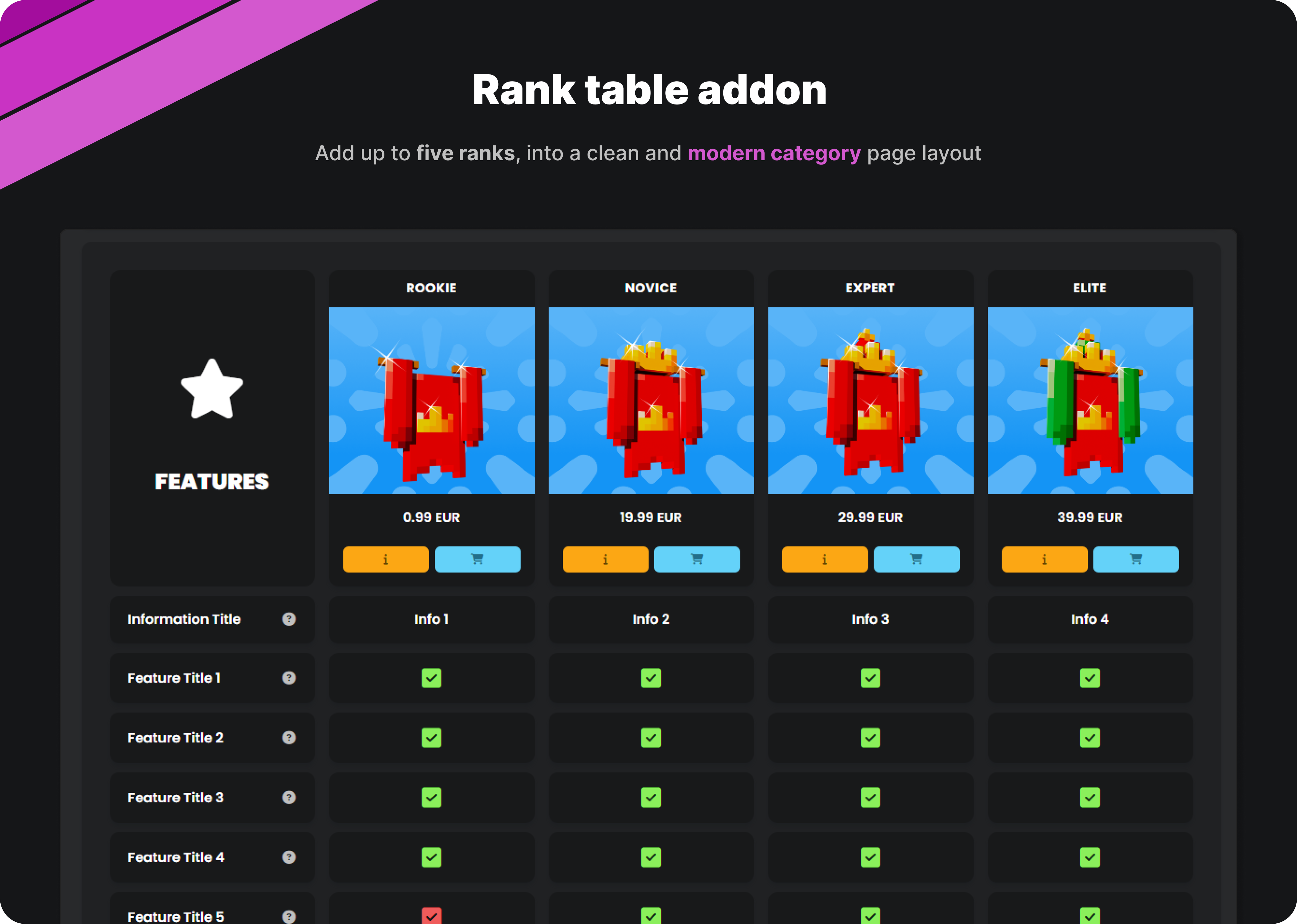 Accent | Tebex Theme | BuiltByBit