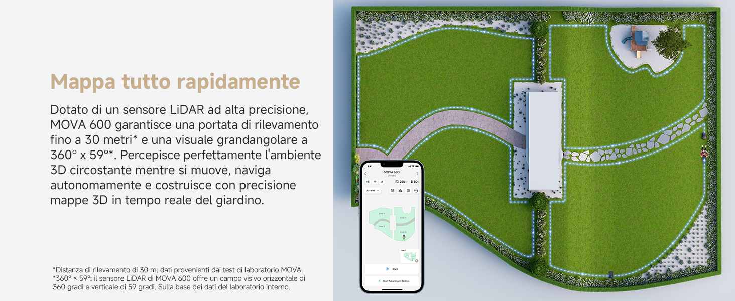 MOVA 1000 – Robot tagliaerba con mappatura UltraView™ fino a 1000 m² ...