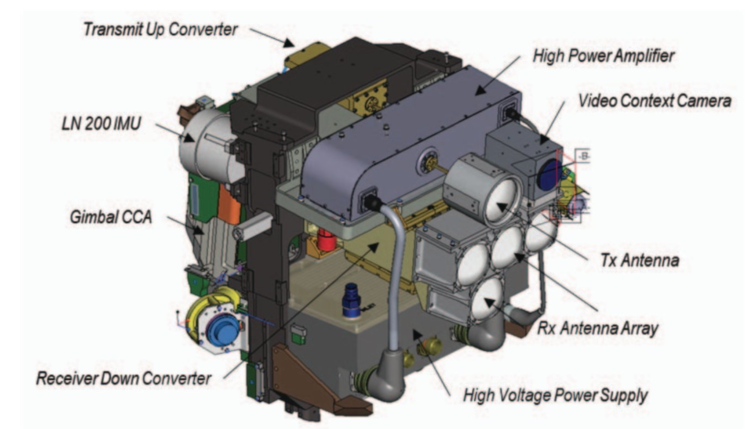 ViSAR: A 235 GHz radar for airborne applications | Strategic Front ...